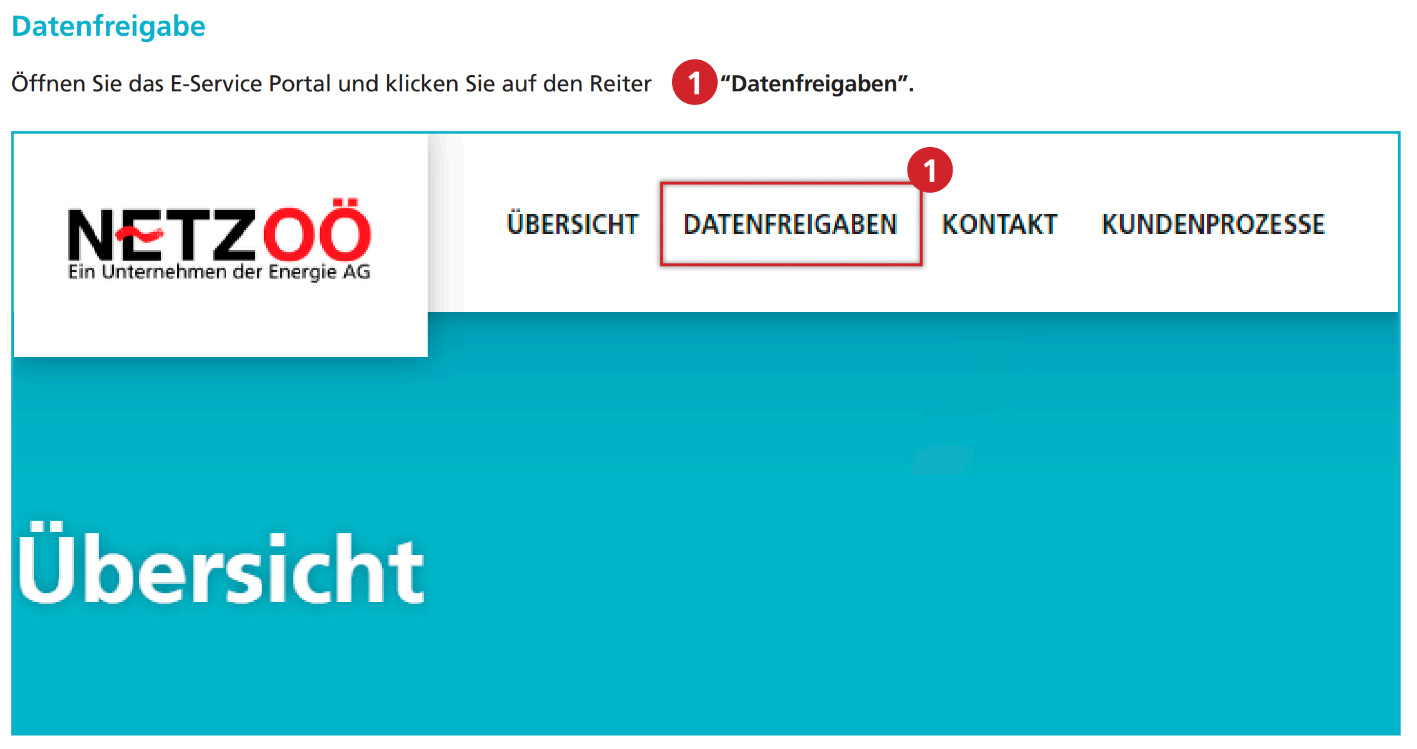 Energiegemeinschaften: Gemeinsam Strom nutzen - Netz Oberösterreich GmbH